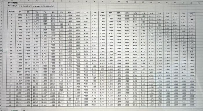 Solved 1 EiRR vs. Simple rate of return) 2. PSH Corp. Is | Chegg.com