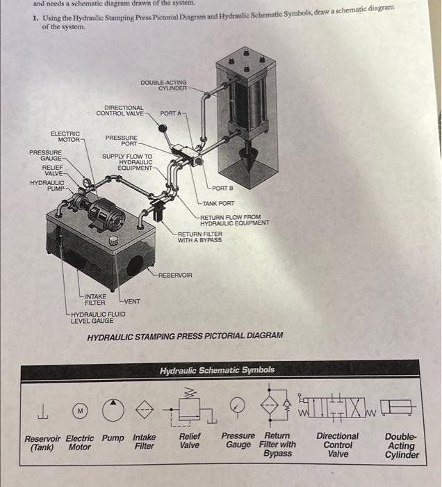 Solved and needs a schematic diagram drawn of the system. 1. | Chegg.com