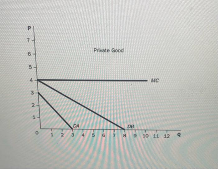 Solved Refer to Figure 11-1. Which of the following | Chegg.com