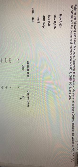 Refer to the following G2 Assembly code. Assuming its | Chegg.com
