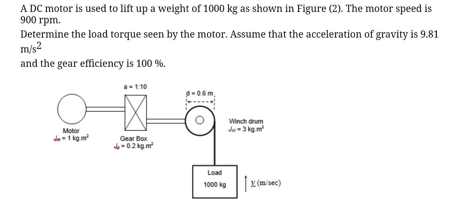 Solved A DC motor is used to lift up a weight of 1000 kg as | Chegg.com