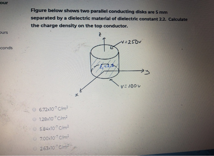 Solved our Figure below shows two parallel conducting disks | Chegg.com