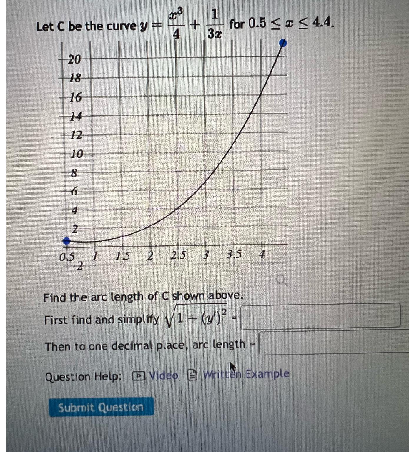 Solved Let C ﻿be the curve y=x34+13x ﻿for 0.5≤x≤4.4Find the | Chegg.com