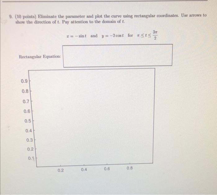 Solved (10 points) Eliminate the parameter and plot the | Chegg.com