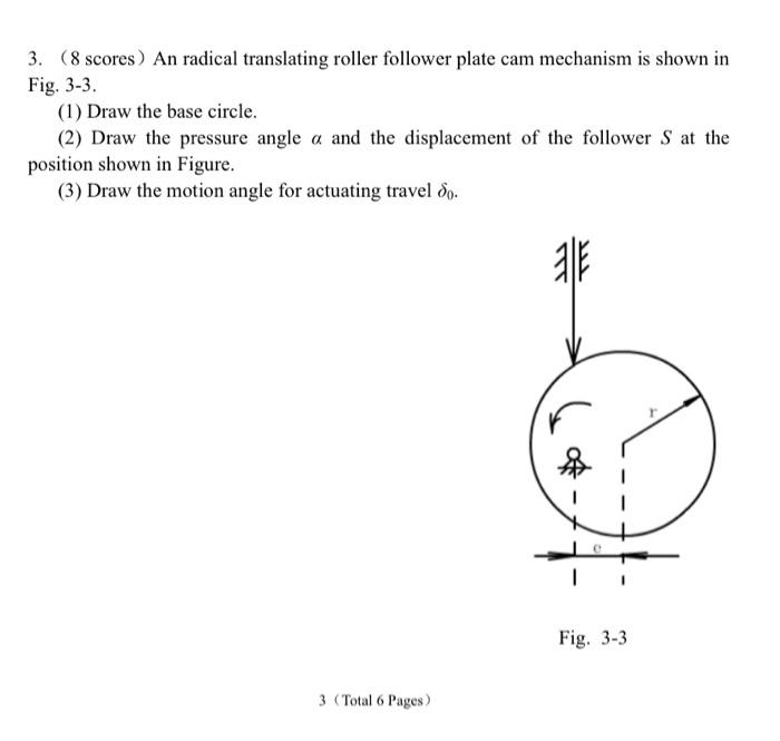 Solved 3. (8 scores) An radical translating roller follower | Chegg.com