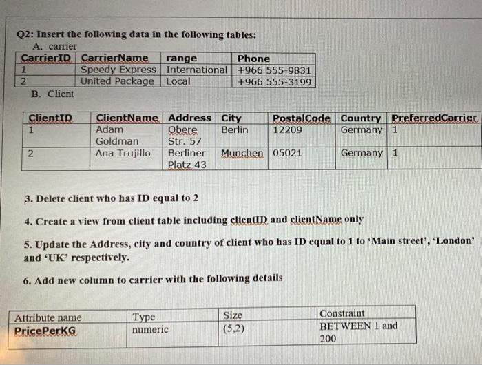 Solved Q1. Create the following tables: A. Carrier Attribute | Chegg.com