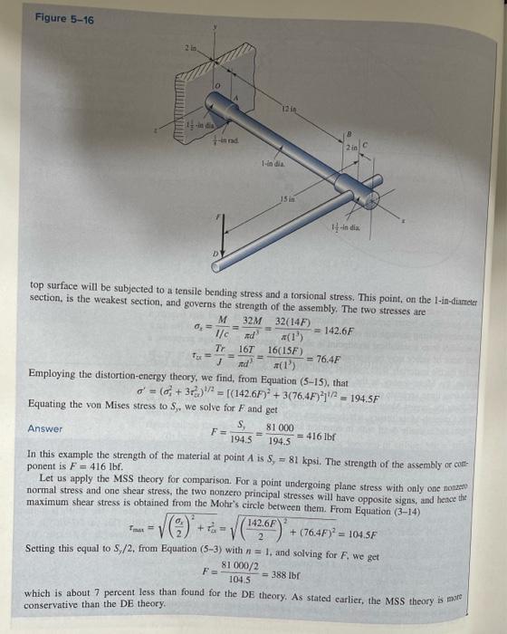 Solved 5-68 Using F=416lbf, design the lever arm CD of | Chegg.com