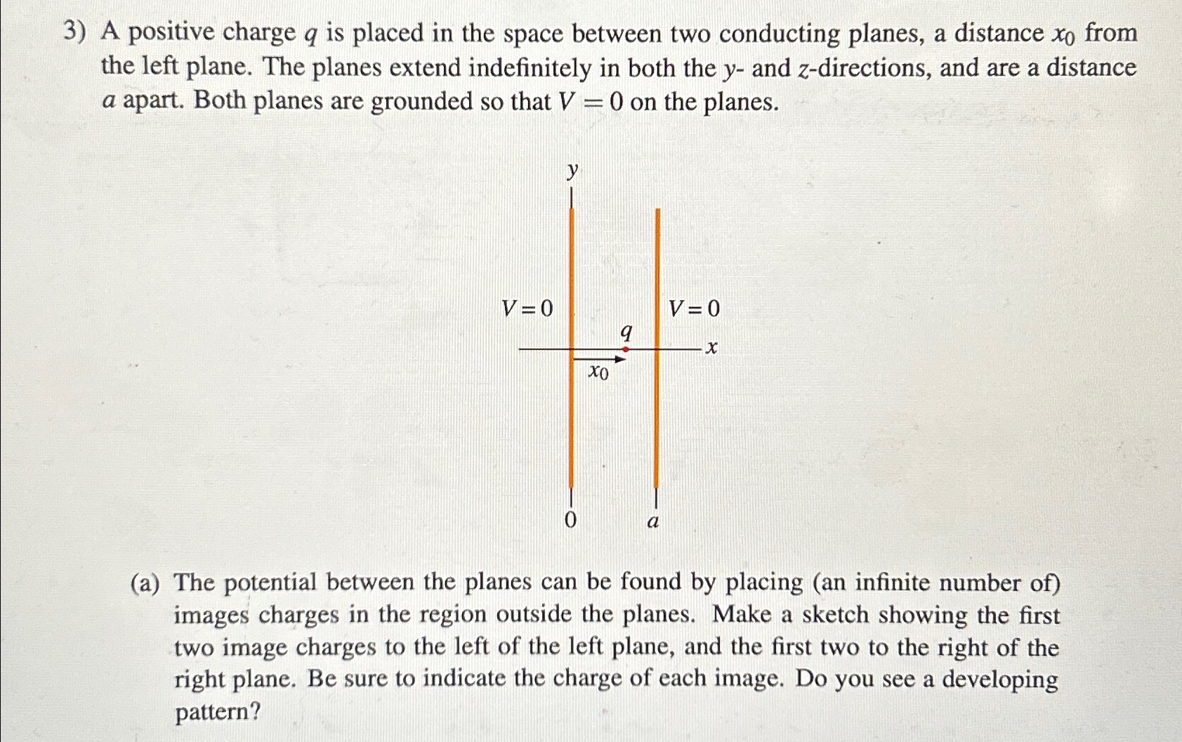 Solved A positive charge q ﻿is placed in the space between | Chegg.com
