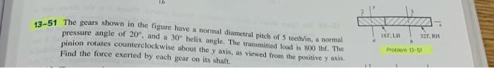 Solved 13-51 The gears shown in the figure have a normal | Chegg.com