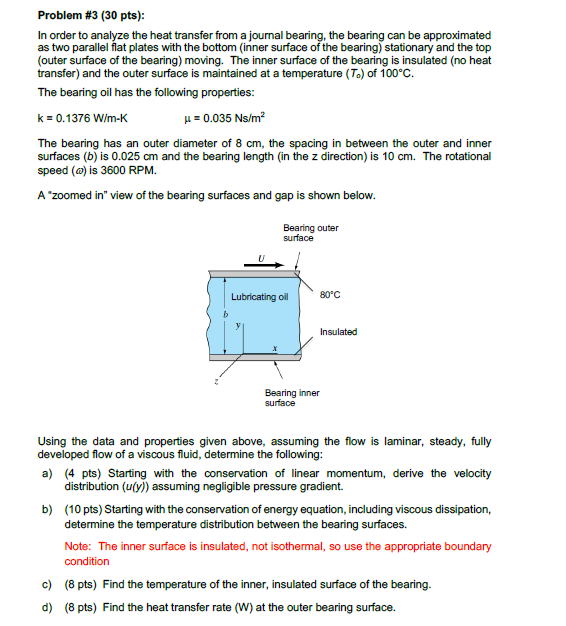 Solved Problem \#3 (30 ﻿pts): In order to analyze the heat | Chegg.com