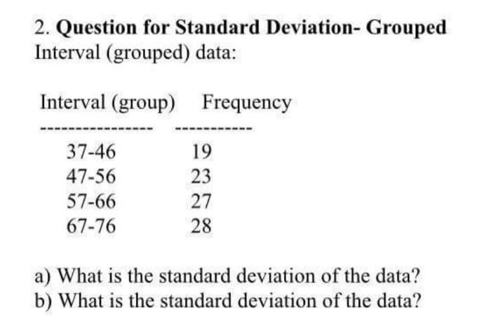 Solved 2. Question for Standard Deviation- Grouped Interval | Chegg.com
