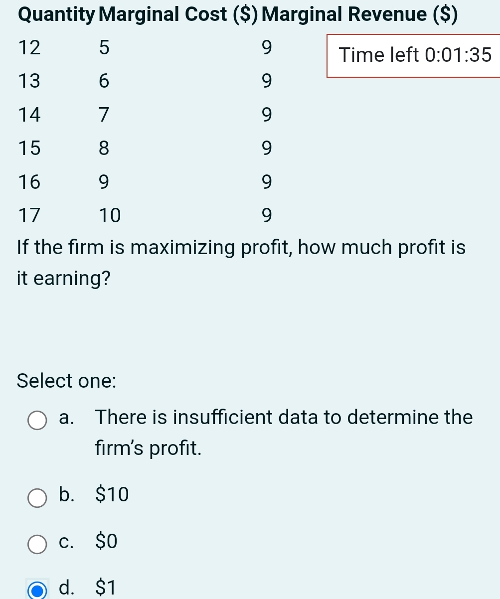 Solved Quantity Marginal Cost ($) ﻿Marginal Revenue | Chegg.com