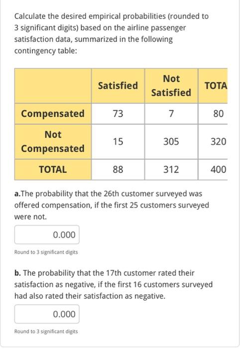Solved Calculate the desired empirical probabilities | Chegg.com