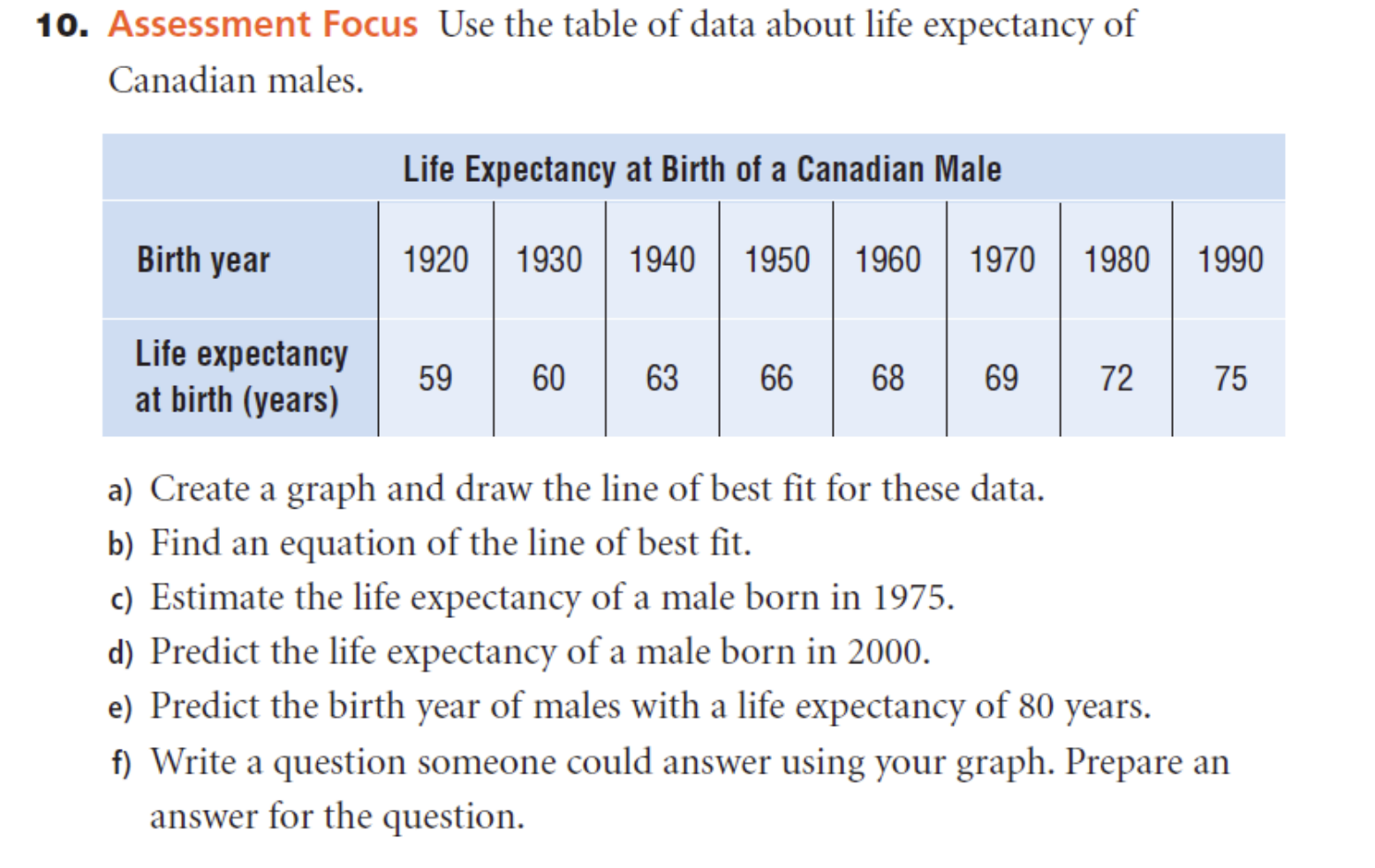 Solved Assessment Focus Use the table of data about life | Chegg.com