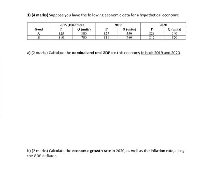 Solved 1) (4 marks) Suppose you have the following economic | Chegg.com Solved 1) (4 marks) Suppose you have the following economic | Chegg.com