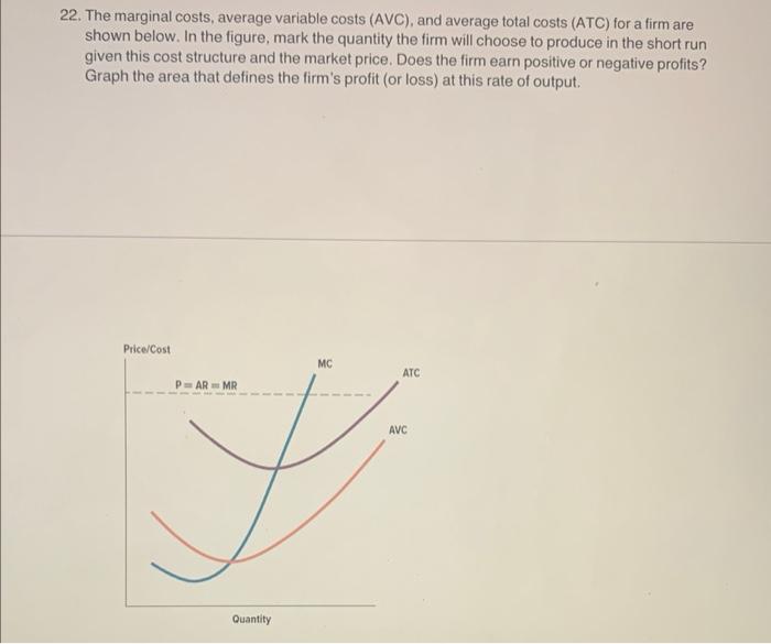 Solved 22. The marginal costs, average variable costs (AVC), | Chegg.com