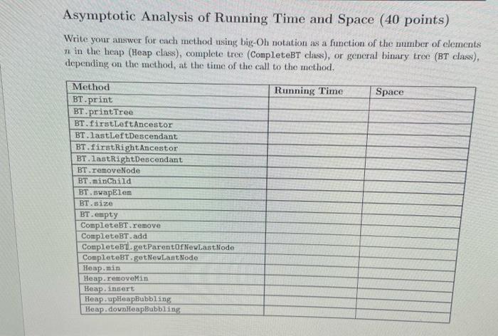 Solved Asymptotic Analysis of Running Time and Space ( 40 | Chegg.com