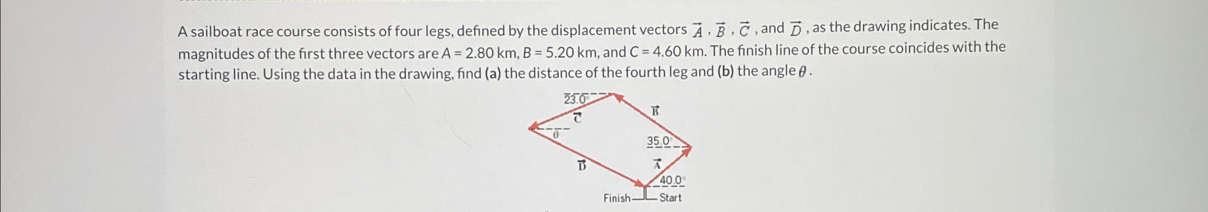 Solved A sailboat race course consists of four legs, defined | Chegg.com