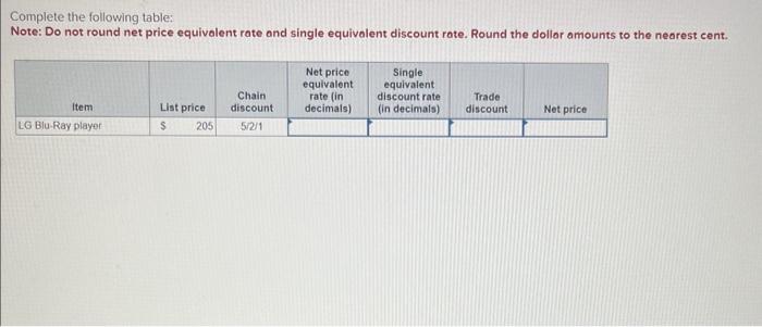 Solved Complete the following table: Note: Do not round net | Chegg.com
