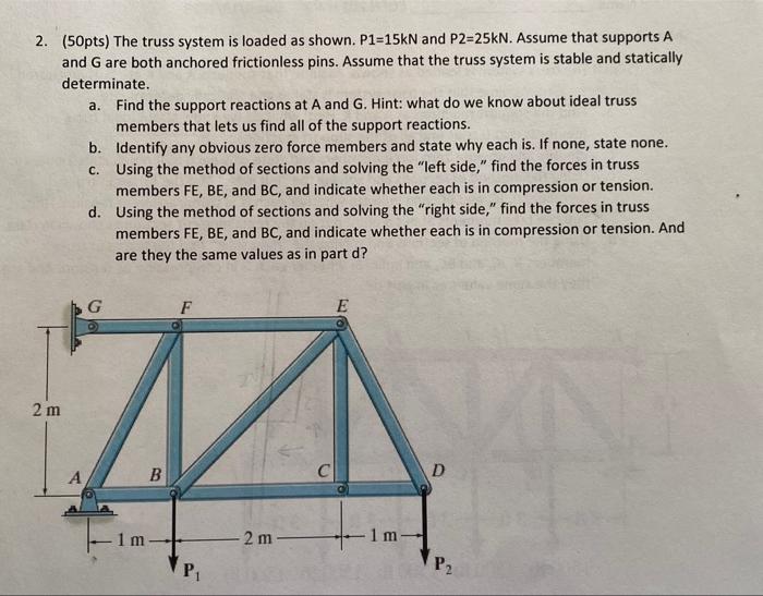 Solved 2. (50pts) The truss system is loaded as shown. | Chegg.com