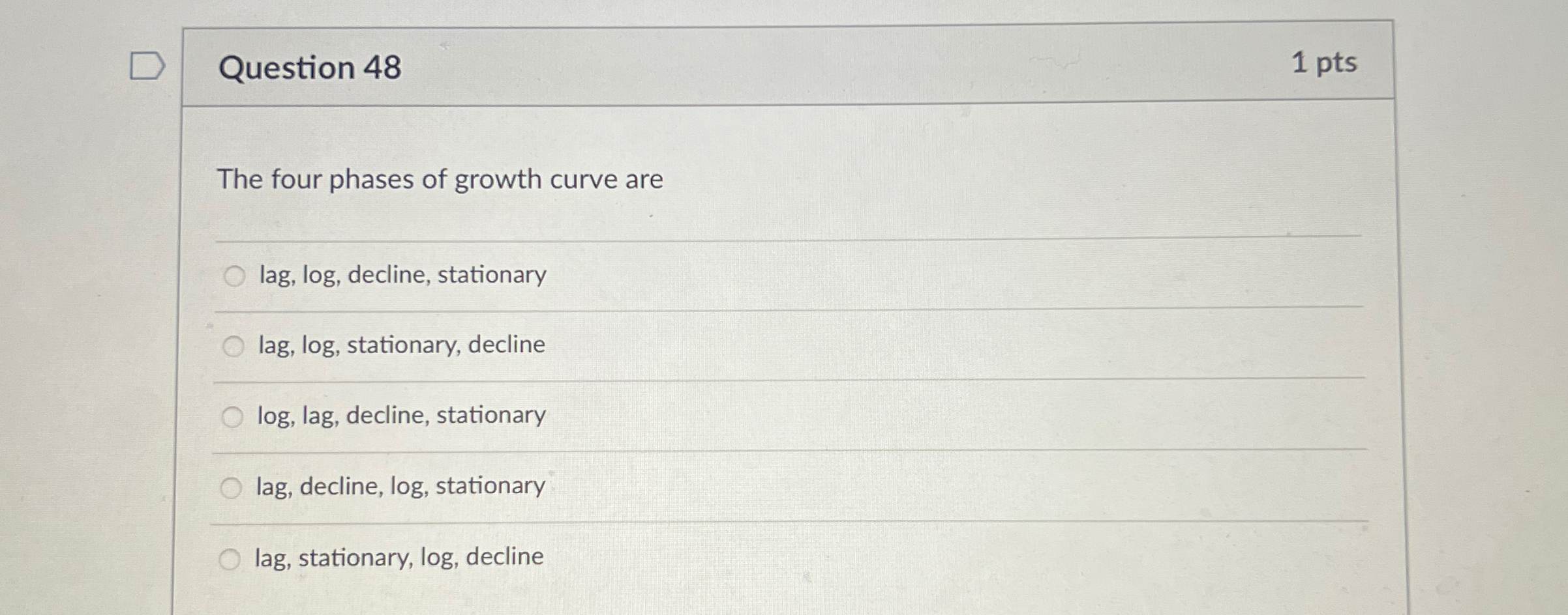 Solved Question 481 ﻿ptsThe four phases of growth curve | Chegg.com