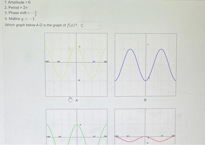 Solved 1. Amplitude =6 2. Period =2π 3. Phase shift =−2π 4. | Chegg.com
