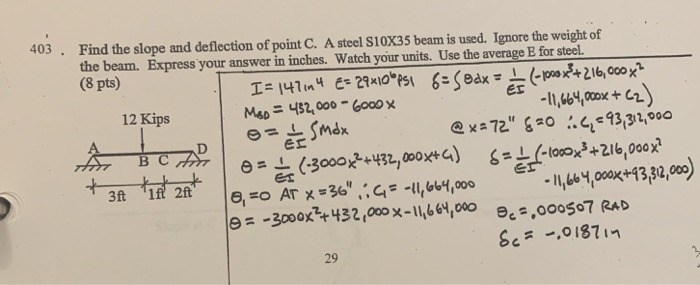 Solved 403. Find the slope and deflection of point C. A | Chegg.com