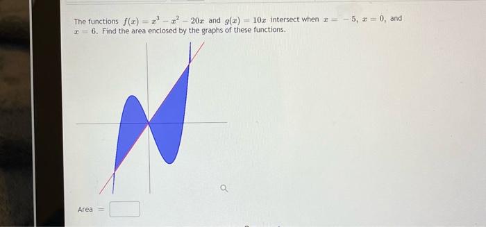 Solved The functions f(x)=x3−x2−20x and g(x)=10x intersect | Chegg.com