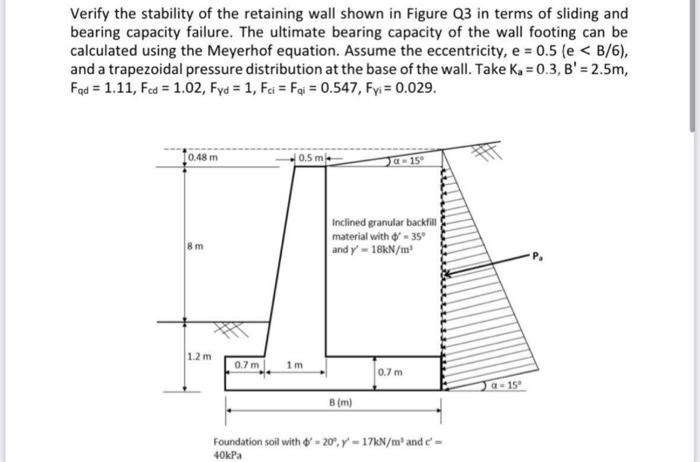 Solved Verify the stability of the retaining wall shown in | Chegg.com