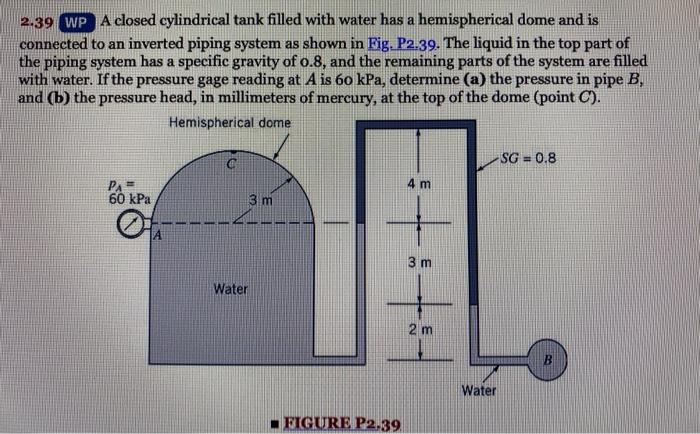 Solved 2.39 WP A closed cylindrical tank filled with water | Chegg.com