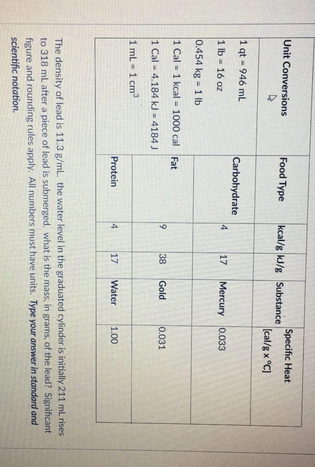 Solved Unit Conversions Food Type Specific Heat kcal/g kJ/g | Chegg.com