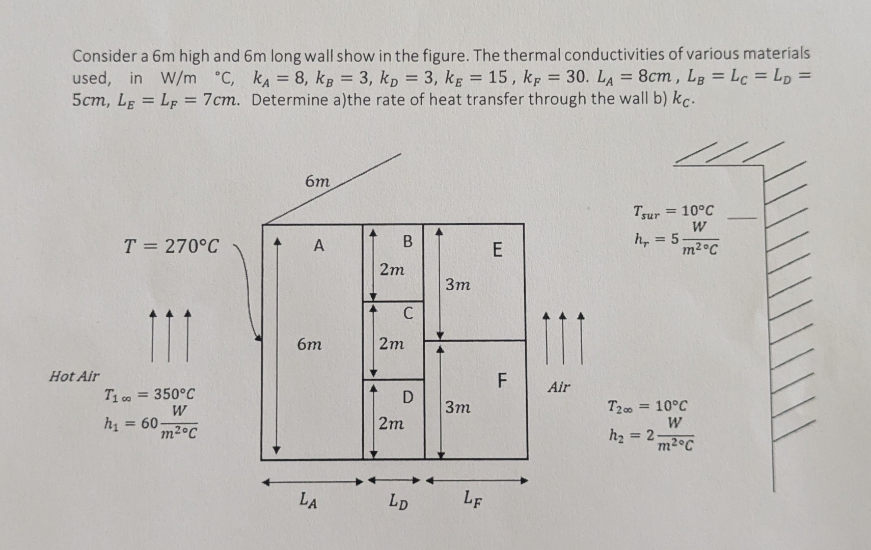 Solved Consider a 6 ﻿m high and 6 ﻿m long wall show in the | Chegg.com