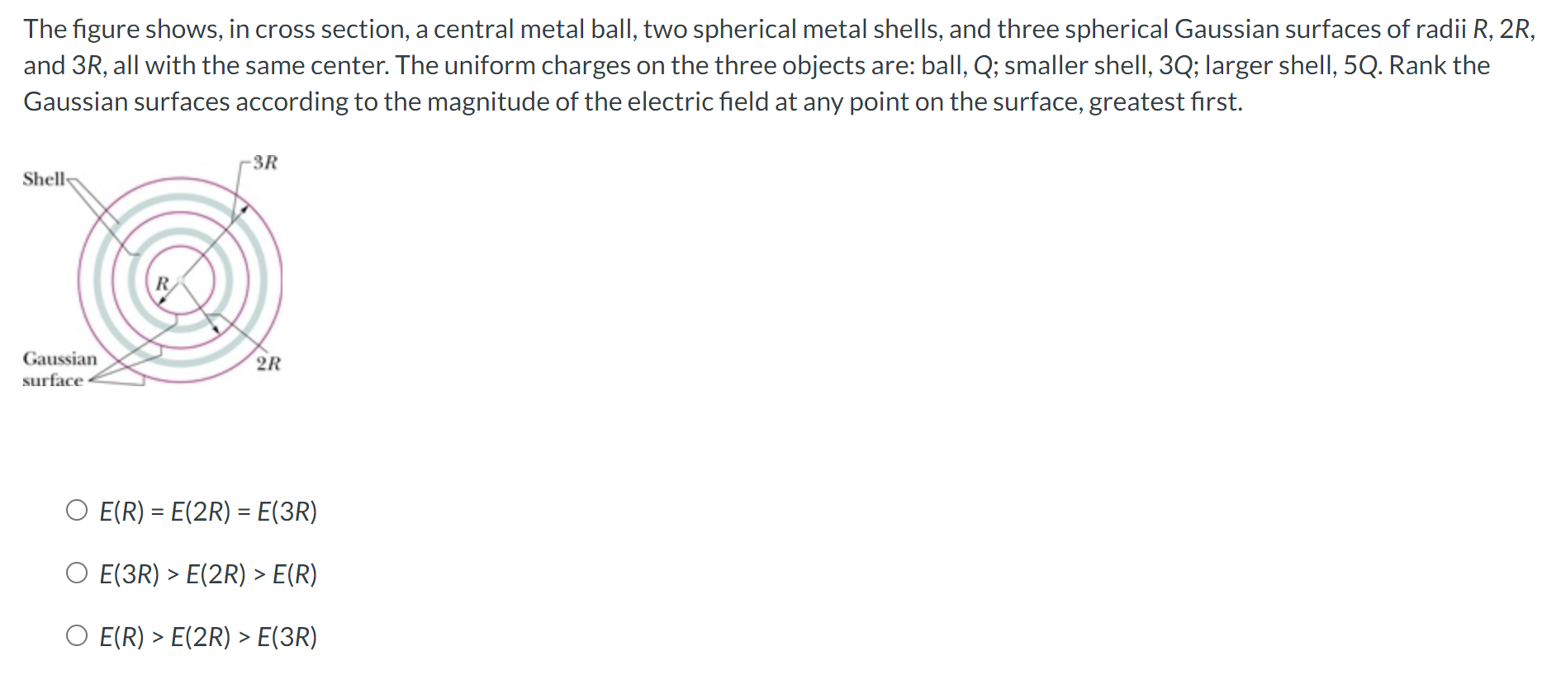 Solved The figure shows, in cross section, a central metal | Chegg.com