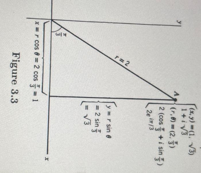 Solved 4. For each of the following numbers, first visualize | Chegg.com