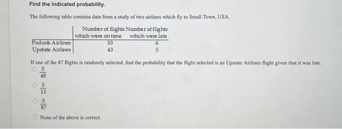 Solved Find the indicated probability. The following table | Chegg.com