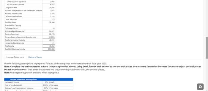 Use the following assumphons to prepare a forecast | Chegg.com