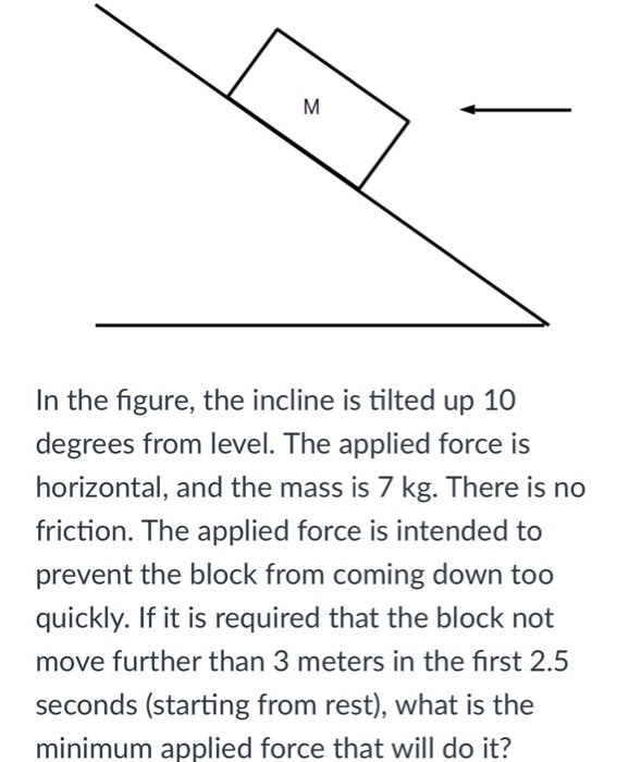 Solved M In the figure, the incline is tilted up 10 degrees | Chegg.com