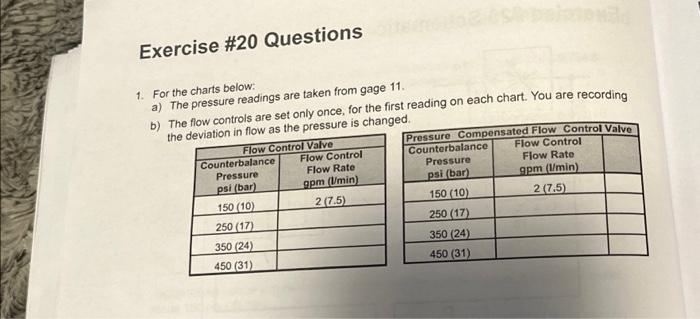Solved recording b) The flow controls are set only once, for | Chegg.com