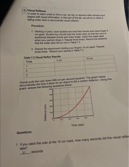 Solved D. Visual Reflexes In order to catch a ball or drive | Chegg.com