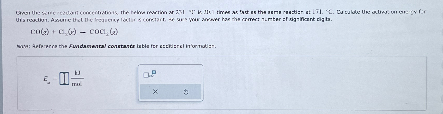 Solved Given the same reactant concentrations, the below | Chegg.com
