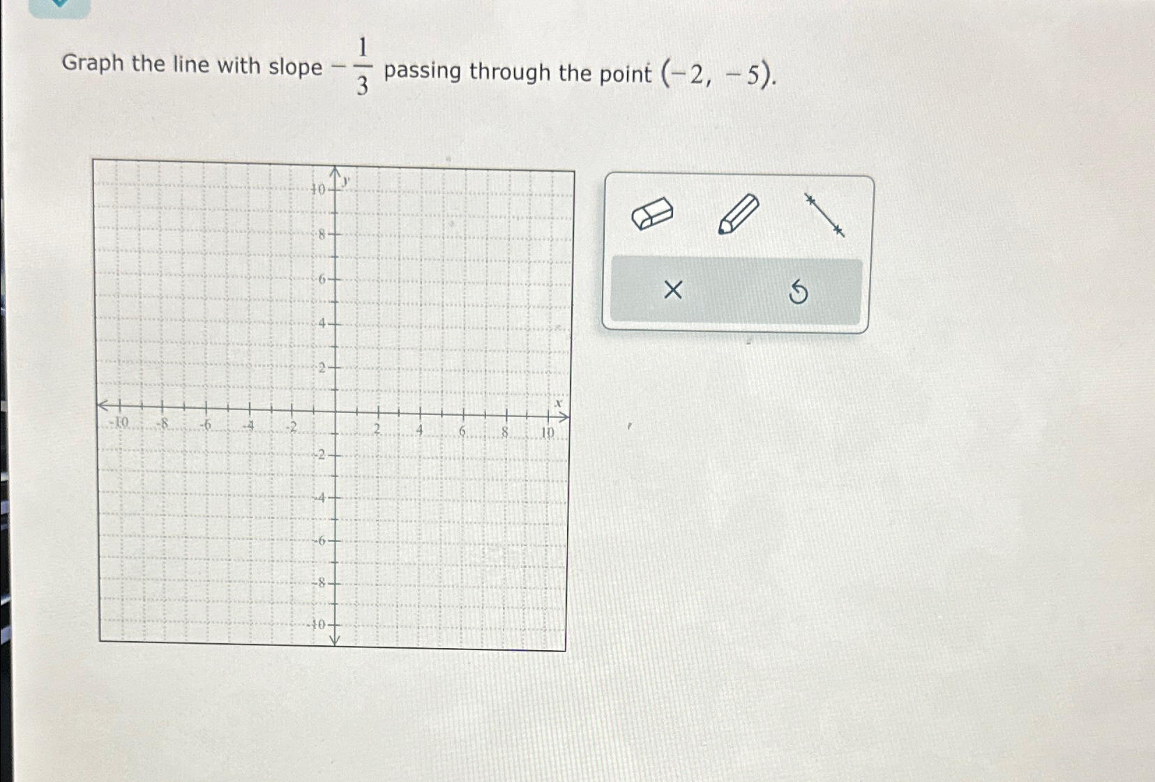 Solved Graph the line with slope -13 ﻿passing through the | Chegg.com