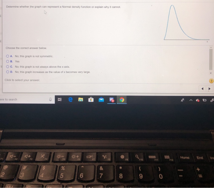Solved Determine Whether The Graph Can Represent A Normal 3154
