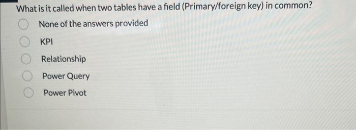 Solved What is it called when two tables have a field | Chegg.com