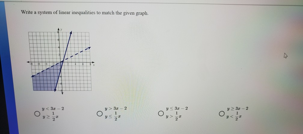 Solved Solve each inequality and graph its solution. 3(1 - | Chegg.com
