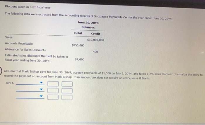 Solved Gross method for sales discounts Schofield Co. sold | Chegg.com