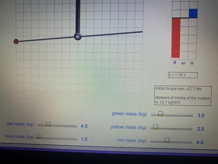 Solved Basic Torque Simulation (C) This simulation consists | Chegg.com