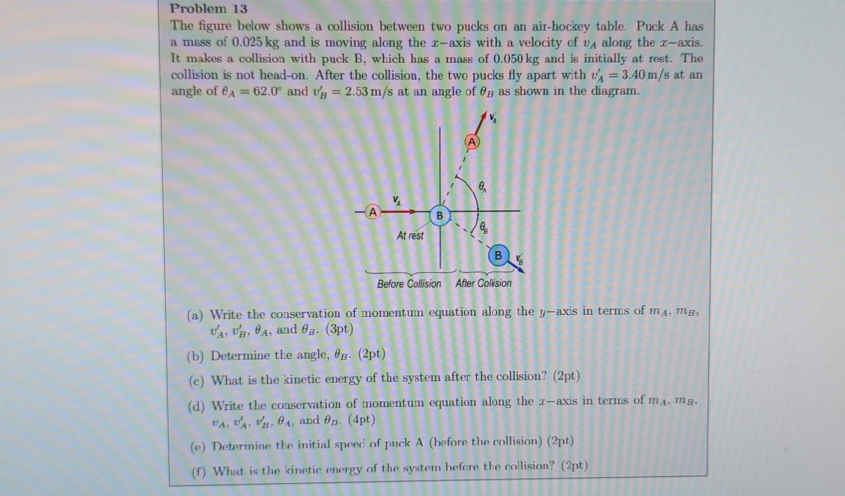 Solved Problem 13The figure below shows a collision between | Chegg.com