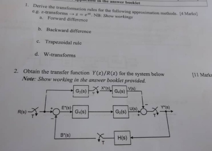 Solved Derive the transformation rules for the following | Chegg.com