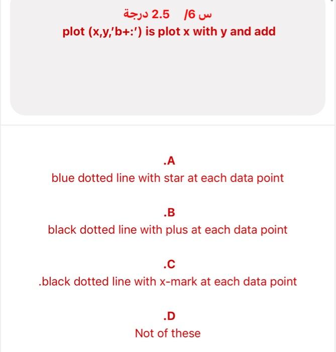 Solved plot (x,y,′b+:′) is plot x with y and add | Chegg.com