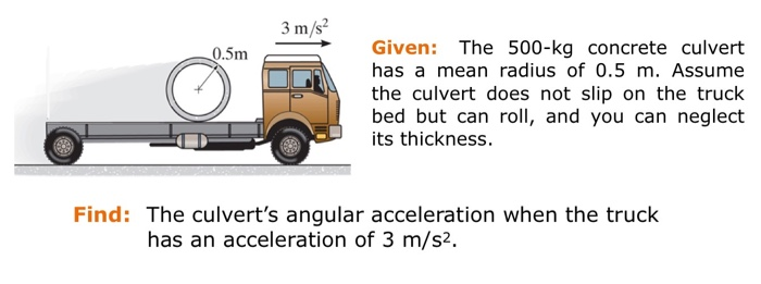 Solved 3 m/s2 Given: The 500-kg concrete culvert has a mean | Chegg.com